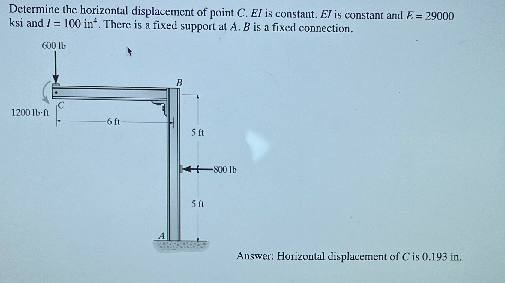 Solved Determine the horizontal displacement of point C.EI | Chegg.com