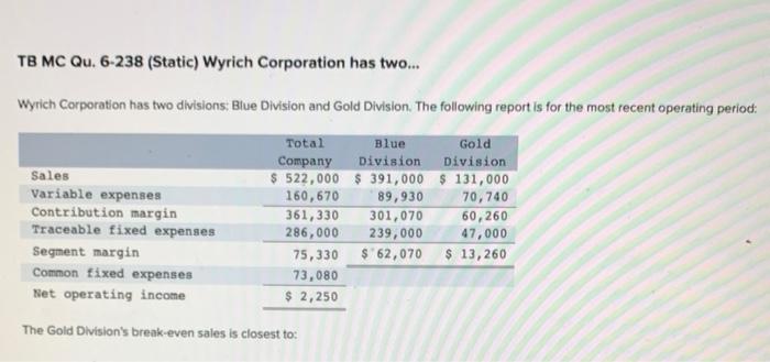 Solved TB MC Qu. 6-238 (Static) Wyrich Corporation has | Chegg.com