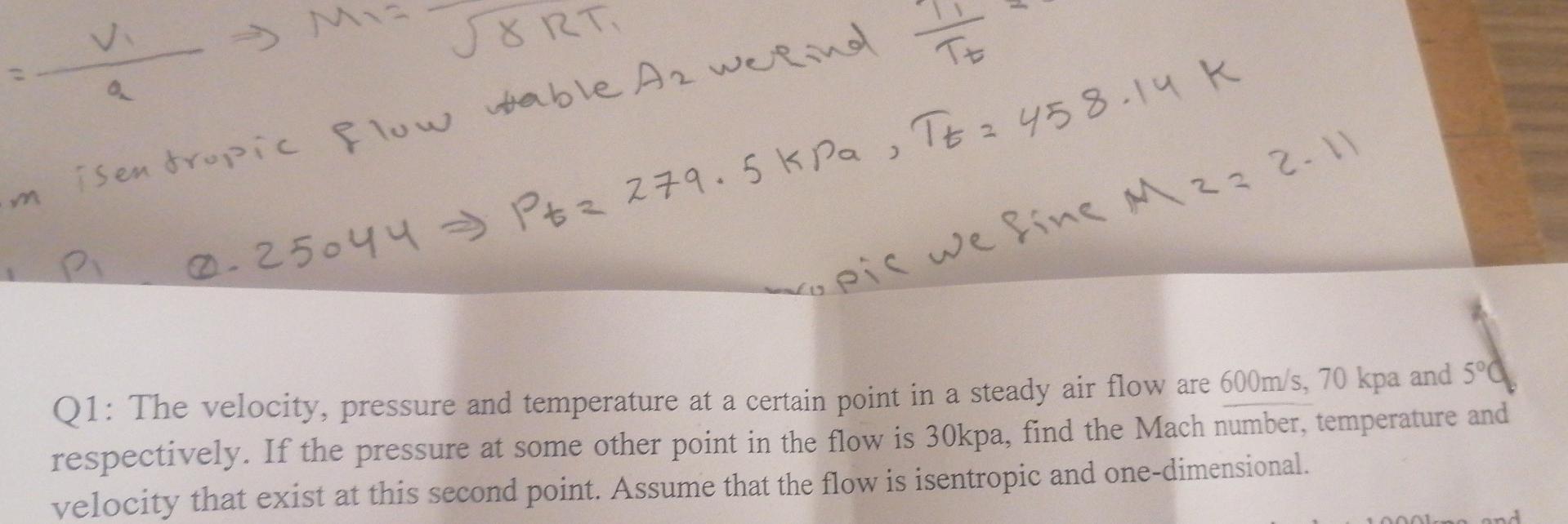 Solved (1 Mia JORT a isen tropic flow table A2 werlind TE Pi | Chegg.com