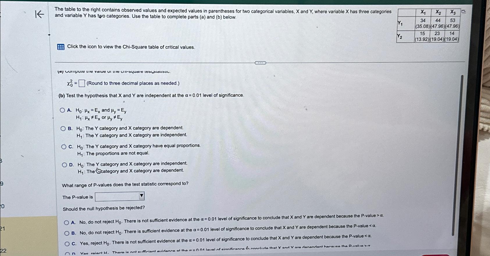 Solved The table to the right contains observed values and | Chegg.com