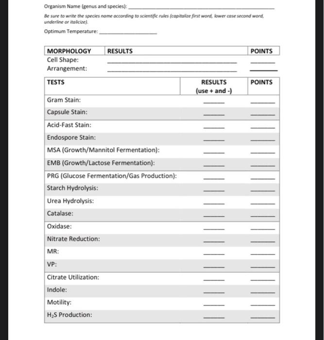Solved MSA – First plate EMB - Unknown is Bacteria A A MSA | Chegg.com