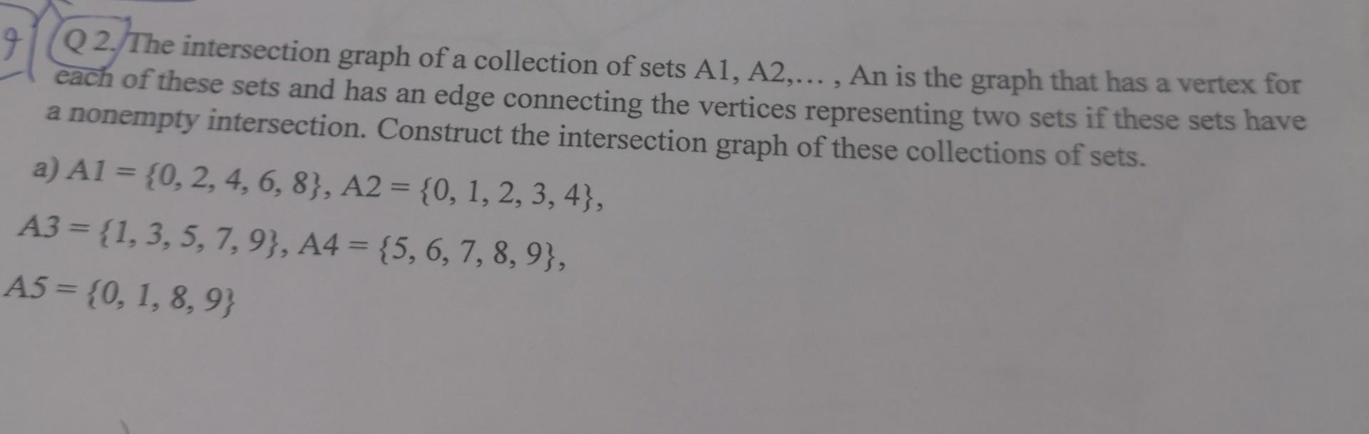 Solved Q 2. The Intersection Graph Of A Collection Of Sets 