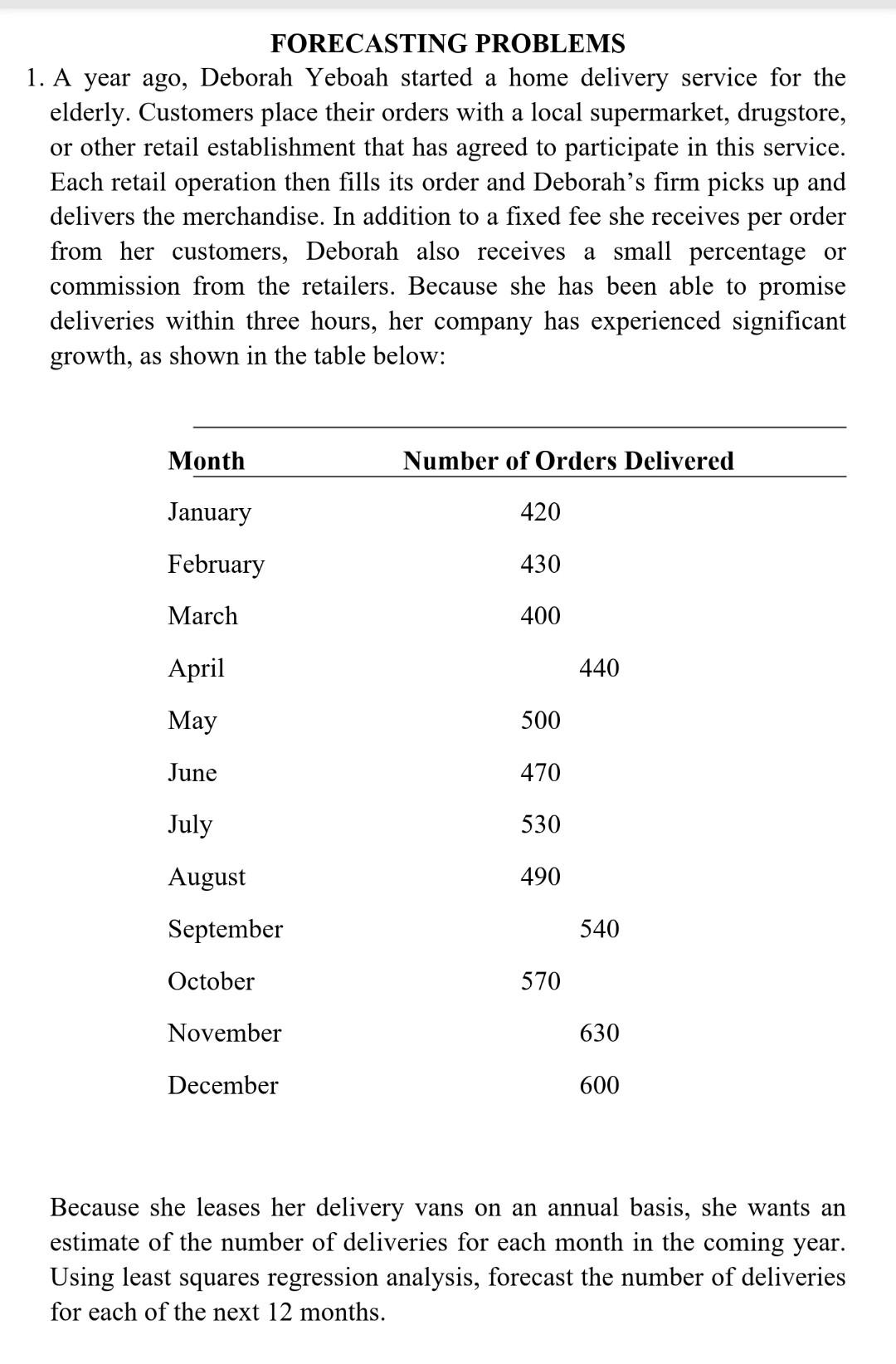 Solved FORECASTING PROBLEMS 1. A year ago, Deborah Yeboah | Chegg.com