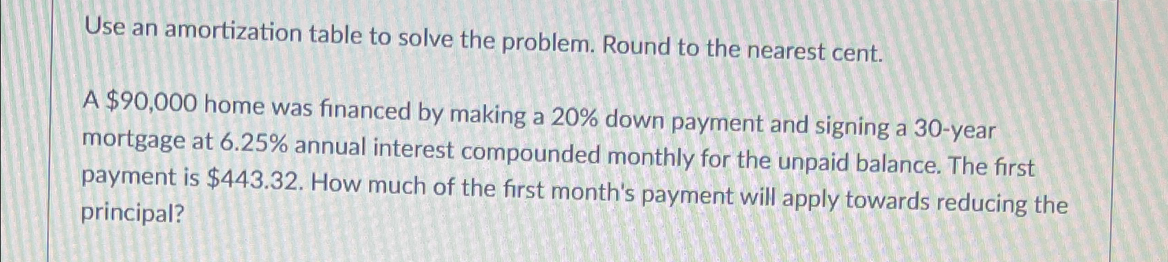 Solved Use an amortization table to solve the problem. Round | Chegg.com
