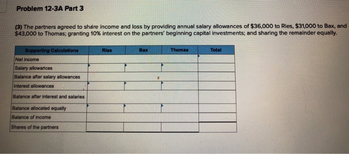 Solved Required information Problem 12-3A Allocating | Chegg.com