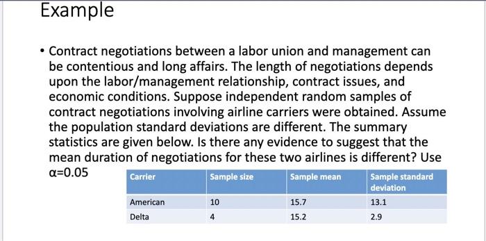 Solved - Contract negotiations between a labor union and | Chegg.com