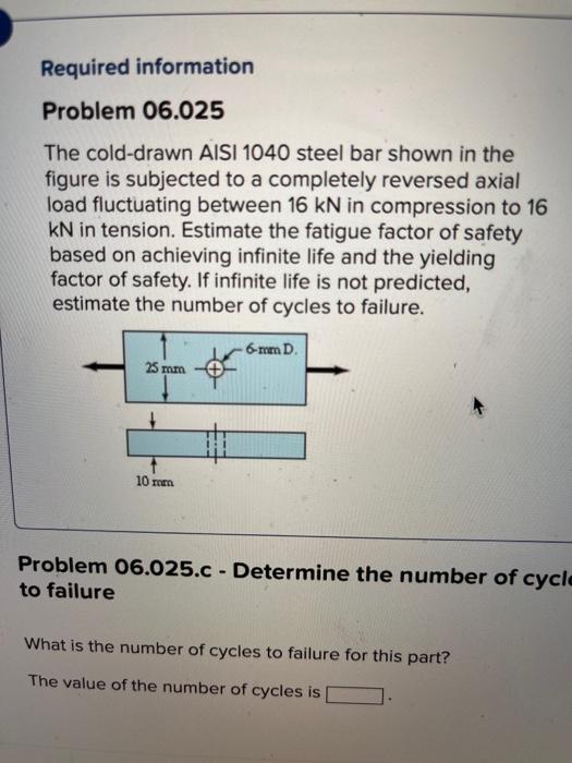 Solved What is the number of cycles to failure for this | Chegg.com