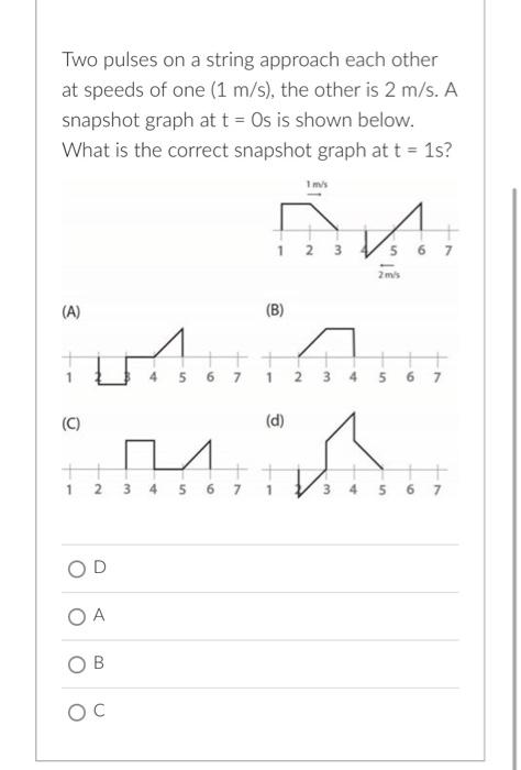 Solved Two pulses on a string approach each other at speeds | Chegg.com