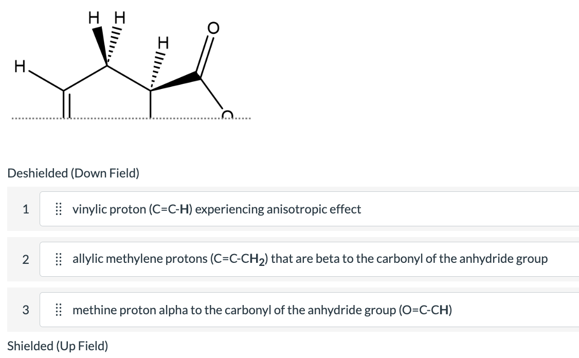Identify the most deshielded to shielded for the | Chegg.com