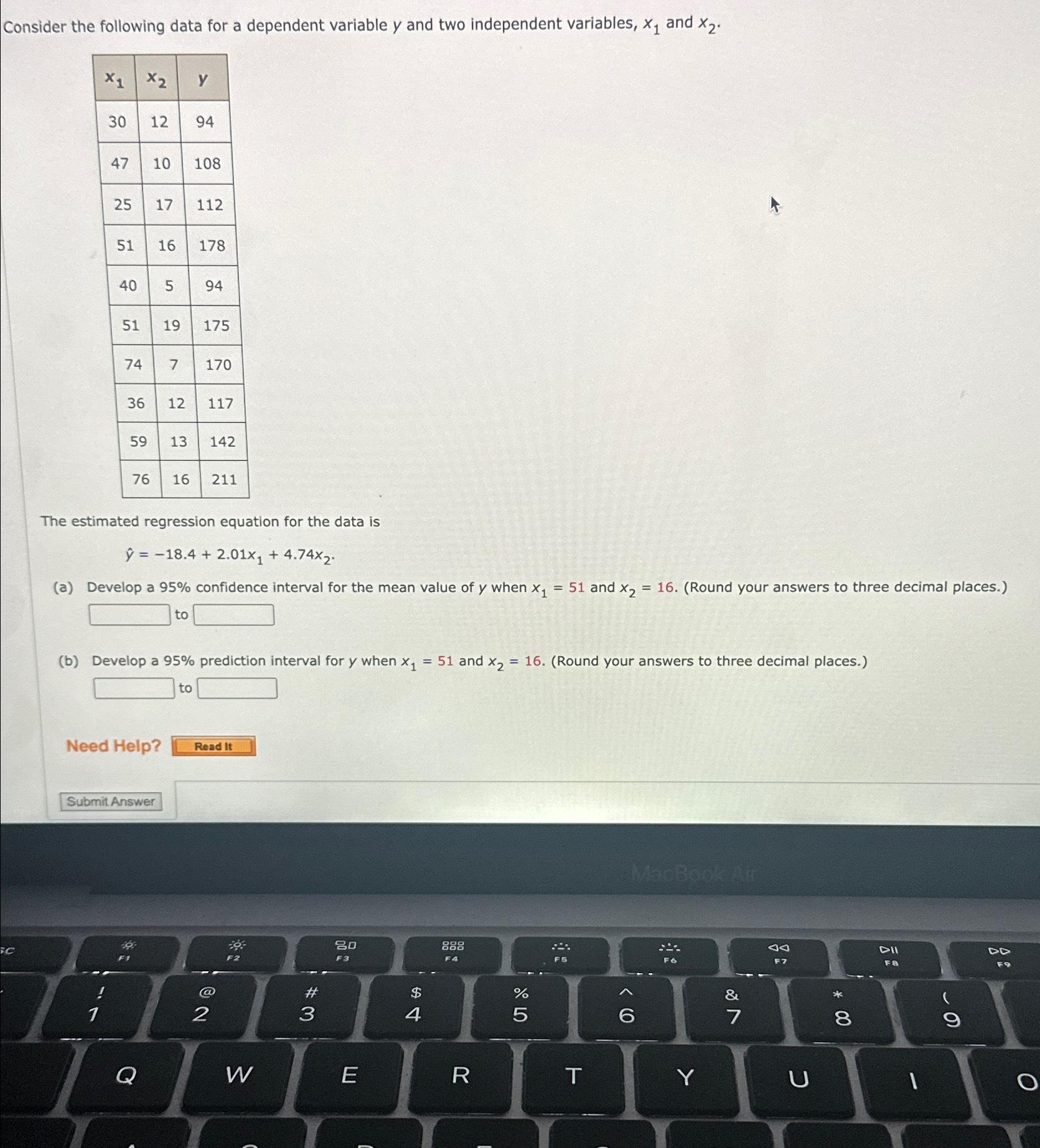 Solved Consider the following data for a dependent variable | Chegg.com
