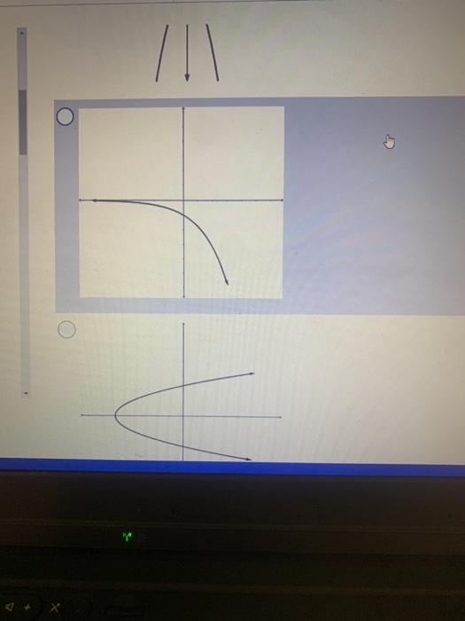 Solved Question 14 (1 point) Which of the following graphs | Chegg.com