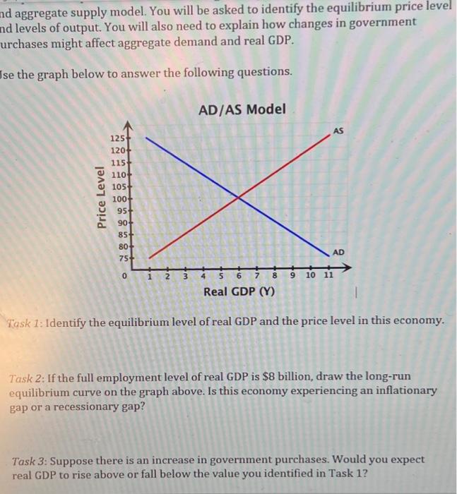 Solved aggregate supply model. You will be asked to identify | Chegg.com