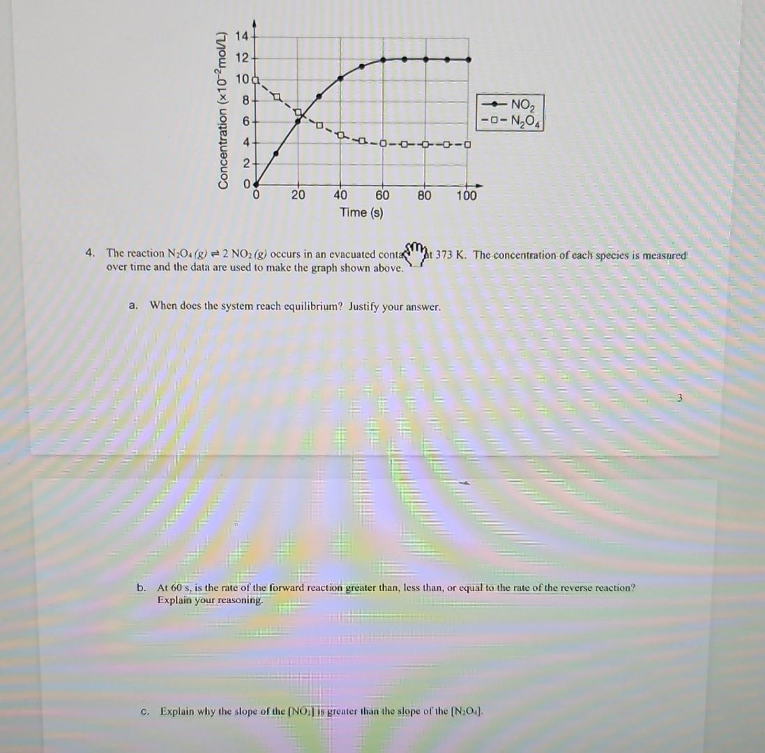 Solved The reaction N2O4(g)⇌2NO2(g) ﻿occurs in an evacuated | Chegg.com