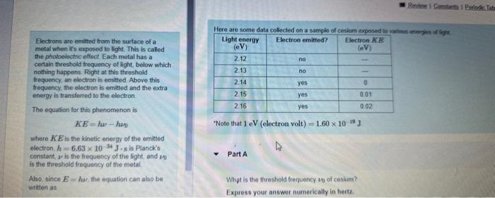 Solved Electrons are emitted from the suiface of a metal | Chegg.com