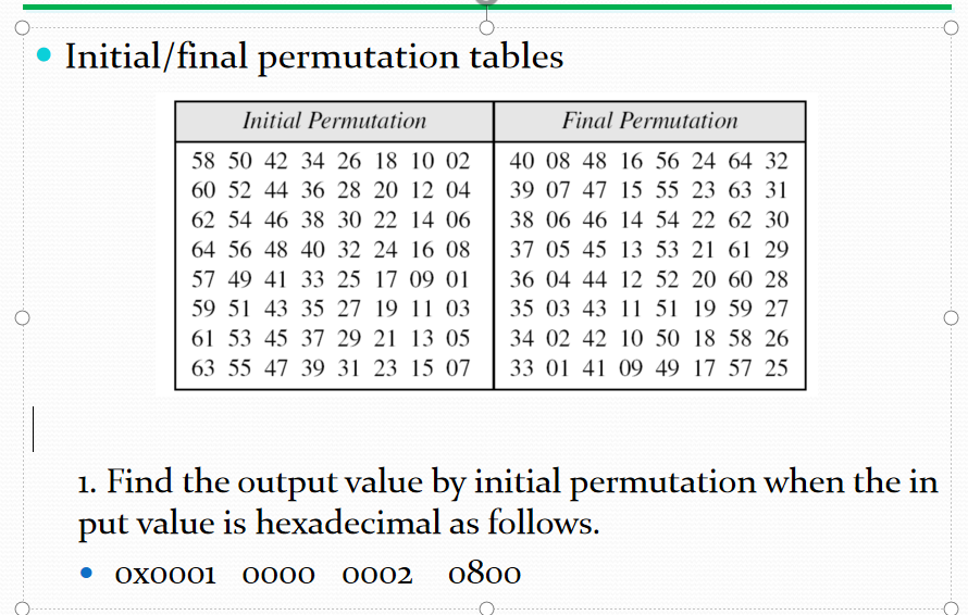 Solved Initialfinal Permutation Tablesfind The Output Value 5445