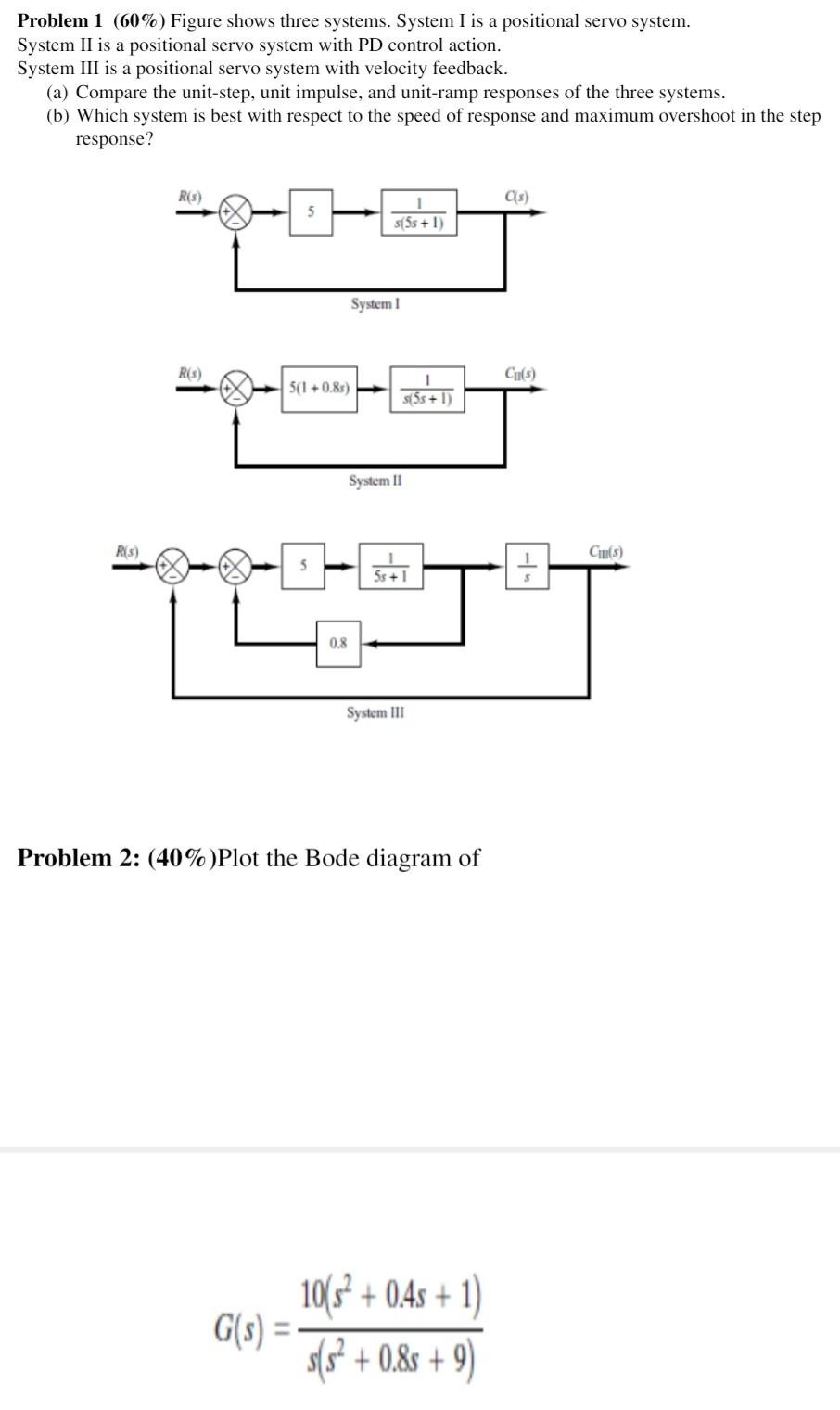 Problem 1(60%) Figure shows three systems. System I | Chegg.com
