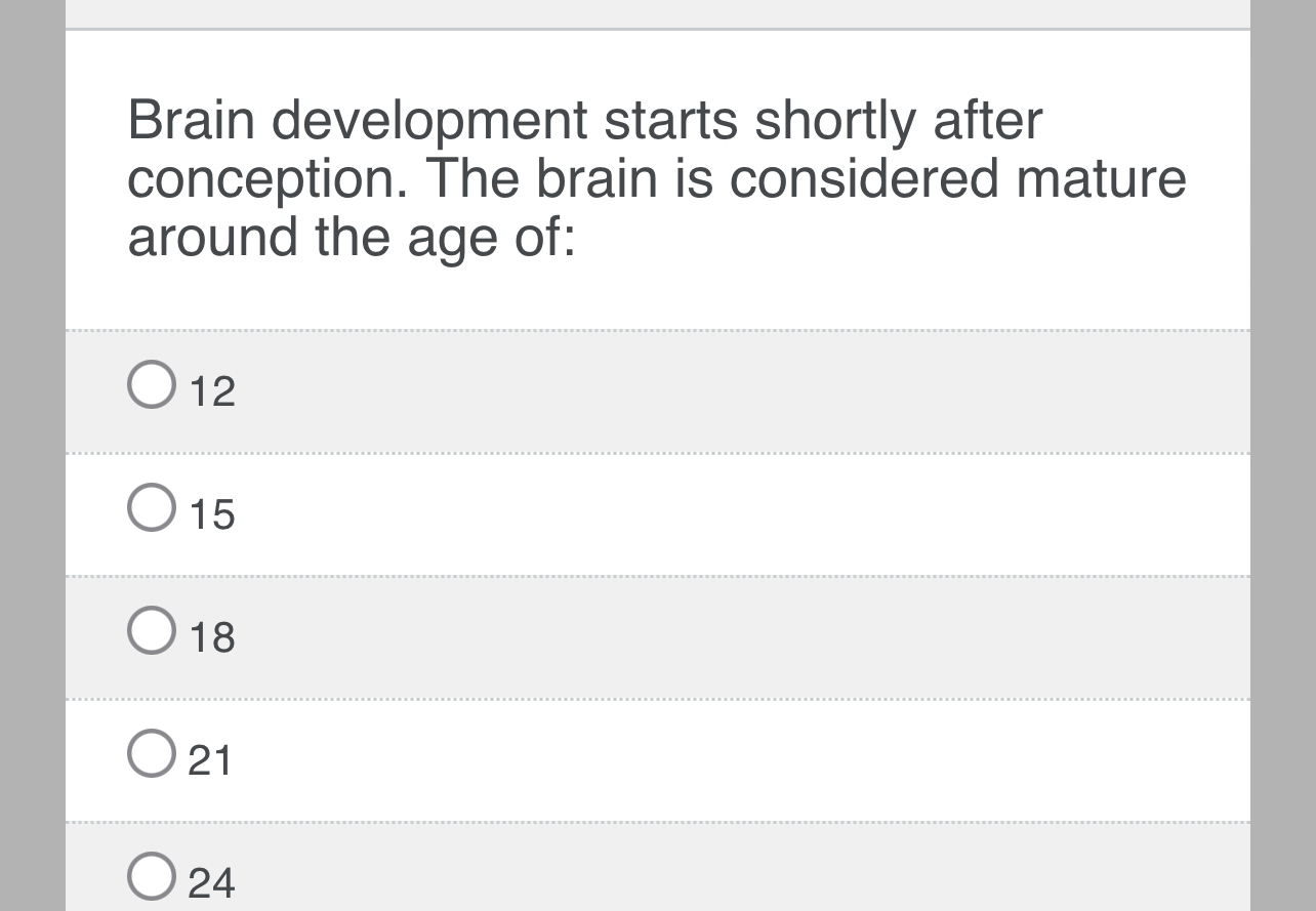 Solved Brain development starts shortly after conception. | Chegg.com