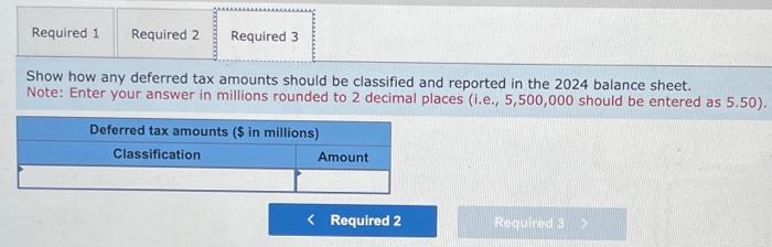 Solved What is the 2024 net income? Note: Enter your answer | Chegg.com