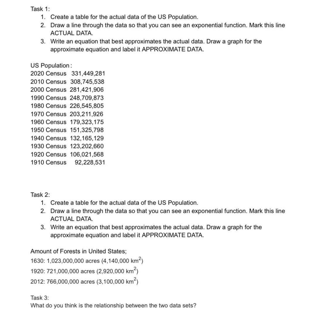 Solved Task 1create A Table For The Actual Data Of The Us 