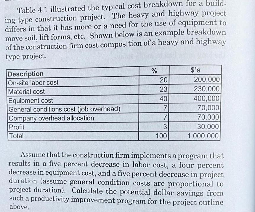 Solved Table 4.1 illustrated the typical cost breakdown for | Chegg.com