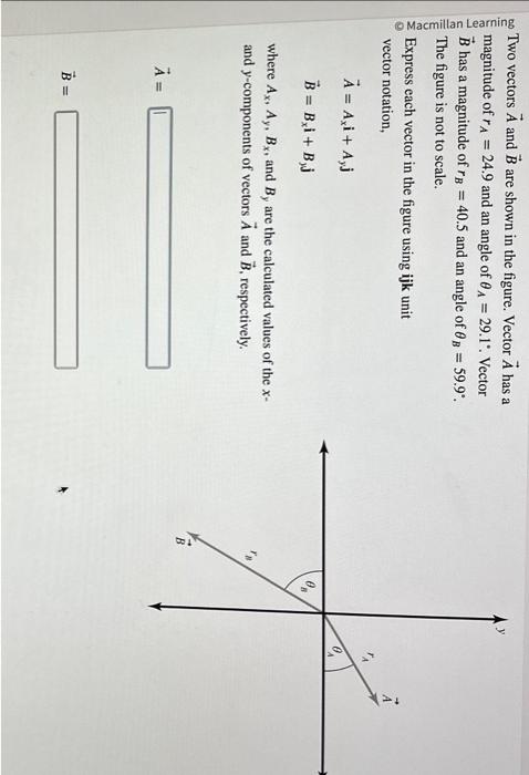 Solved Two vectors A and B are shown in the figure. Vector A | Chegg.com