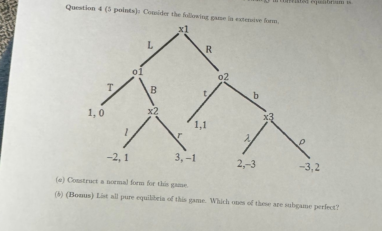 Solved Question 4 (5 ﻿points): Consider the following game | Chegg.com