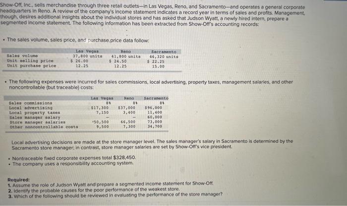 Solved Show-Oft, Inc., sells merchandise through three | Chegg.com