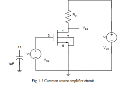 Fig. 4.5 ﻿Common source amplifier circuit. Construct | Chegg.com