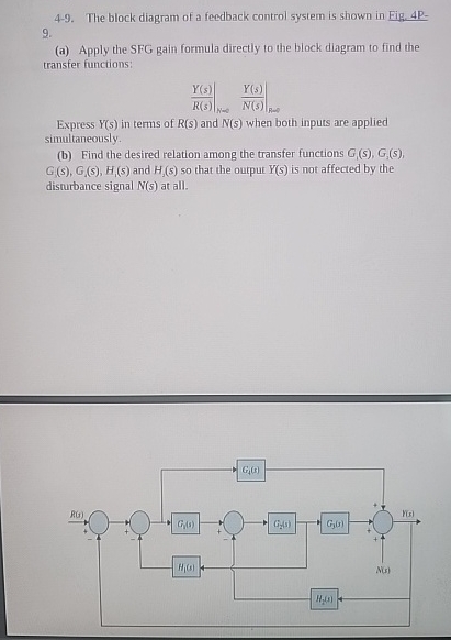 Solved 4-9. ﻿The block diagram of a feedback control system | Chegg.com