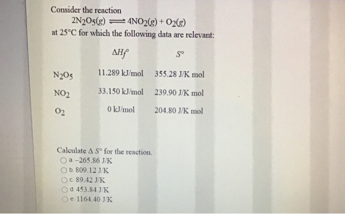 Solved Consider the reaction 2N205(g) = 4NO2(g) + O2(g) at | Chegg.com