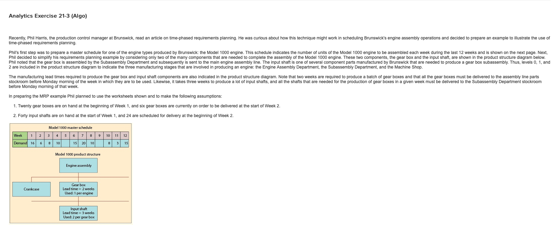 Solved Analytics Exercise 21-3 (Algo) Input Shaft | Chegg.com
