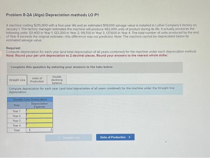 Solved Problem 8-2A (Algo) Depreciation methods LO P1 A | Chegg.com
