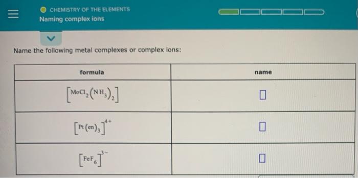 Solved CHEMISTRY OF THE ELEMENTS Naming complex ions Name | Chegg.com