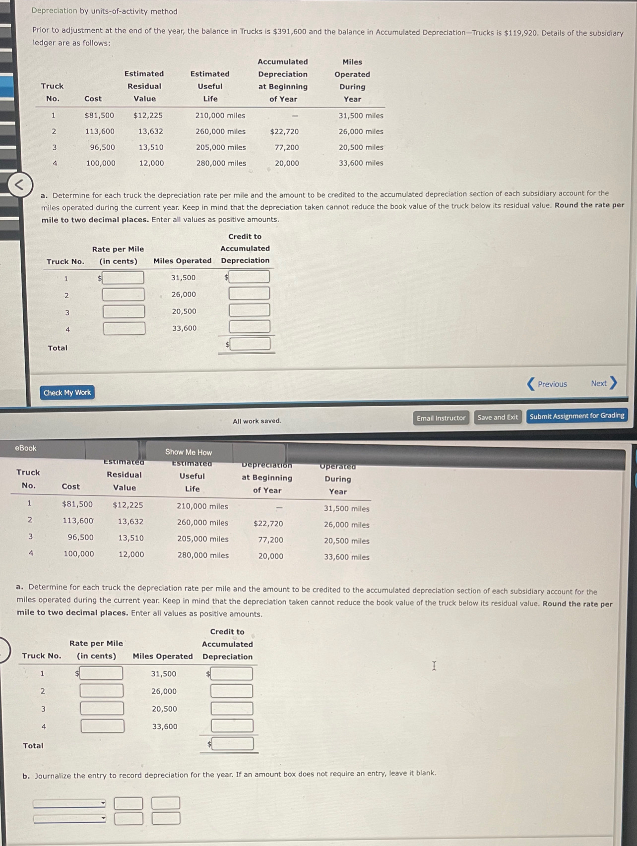 Solved Depreciation by units-of-activity methodPrior to | Chegg.com