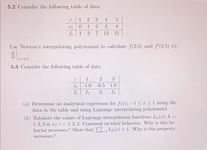 Solved 5.2 Consider the following table of data Use Newton's | Chegg.com