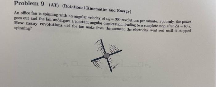 Solved An office fan is spinning with an angular velocity of | Chegg.com