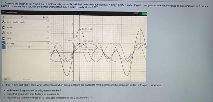 Solved 2. Observe the graph of f(x) = sinx, 9(x) = sin2x and | Chegg.com