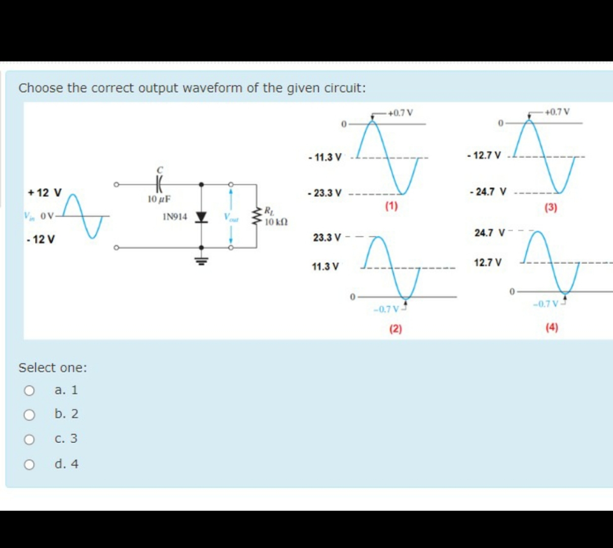 Solved Choose the correct output waveform of the given | Chegg.com