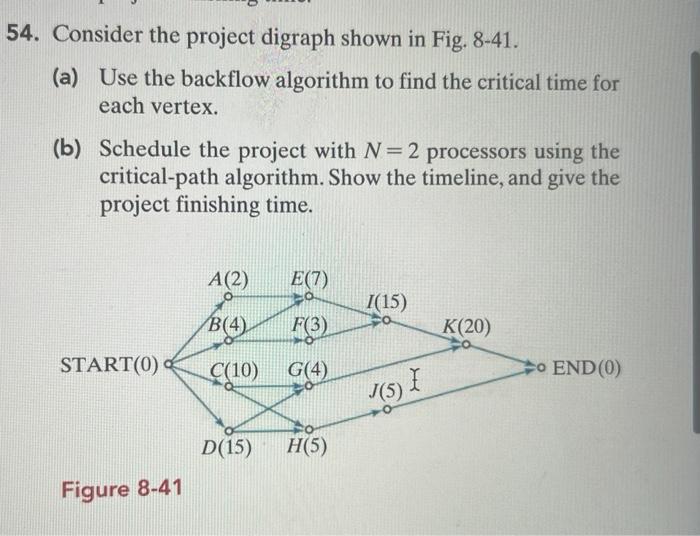 Solved 4. Consider the project digraph shown in Fig. 8-41. | Chegg.com