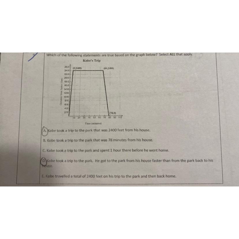 Solved Which of the following statements are true based on | Chegg.com