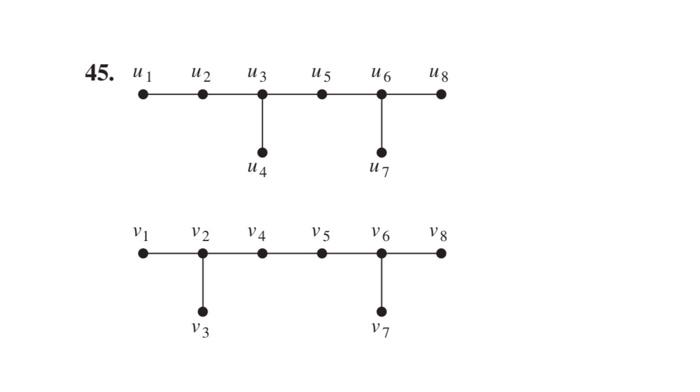 Solved In Exercises 38-48 determine whether the given pair | Chegg.com