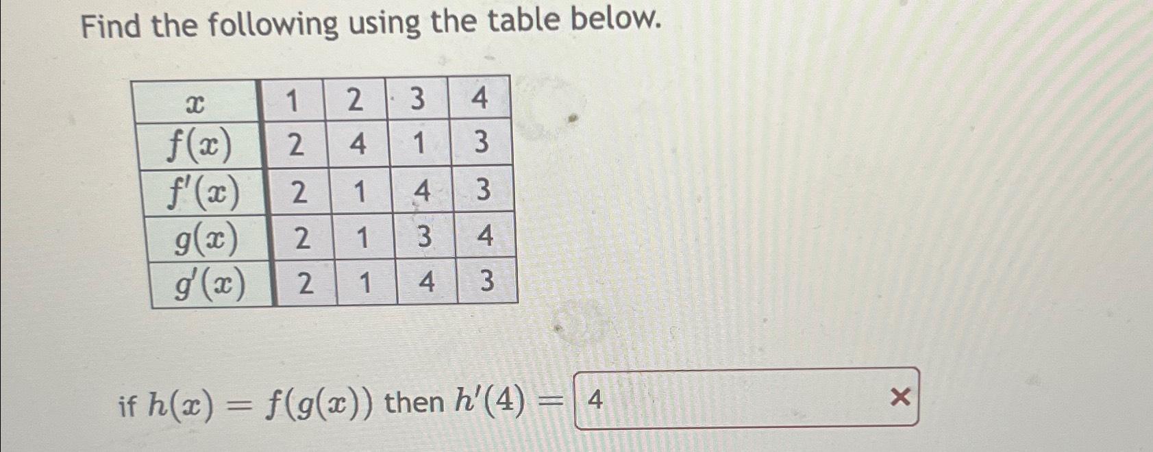 Solved Find the following using the table | Chegg.com
