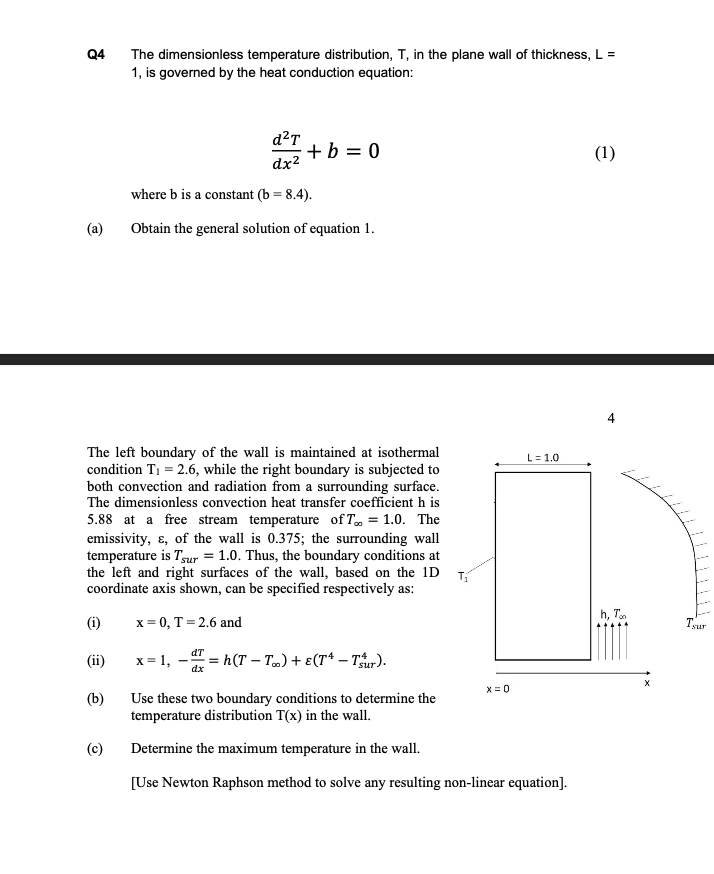 Solved Q4 ﻿The dimensionless temperature distribution, | Chegg.com
