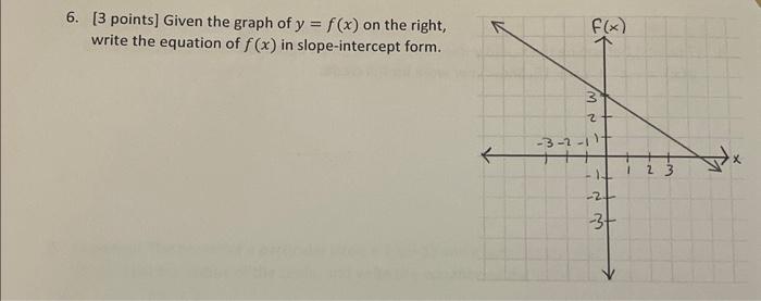 Solved 6. [ 3 points] Given the graph of y=f(x) on the | Chegg.com
