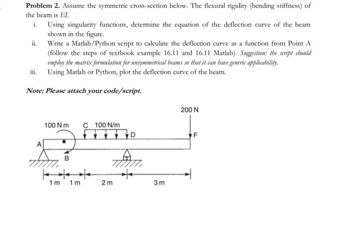Solved Problem 2. Assume the symmetric cross-section below. | Chegg.com