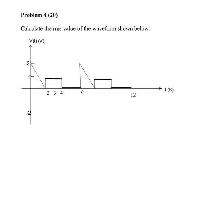 Solved Calculate the rms value of the waveform shown below. | Chegg.com