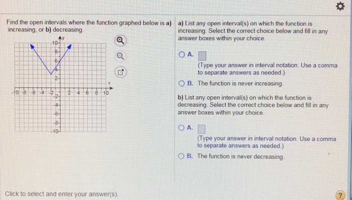 Solved Find the open intervals where the function graphed | Chegg.com