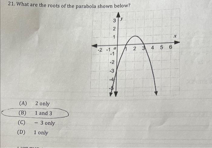 Solved 21. What are the roots of the parabola shown below? | Chegg.com