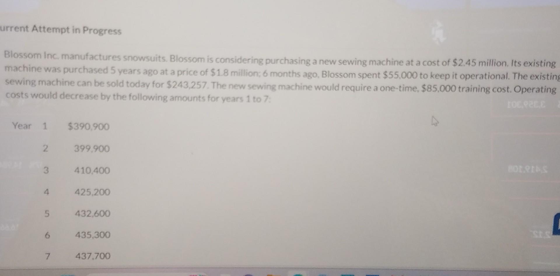 Solved urrent Attempt in Progress Blossom Inc, manufactures | Chegg.com