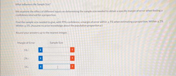 Solved What influences the Sample Size? We examine the | Chegg.com
